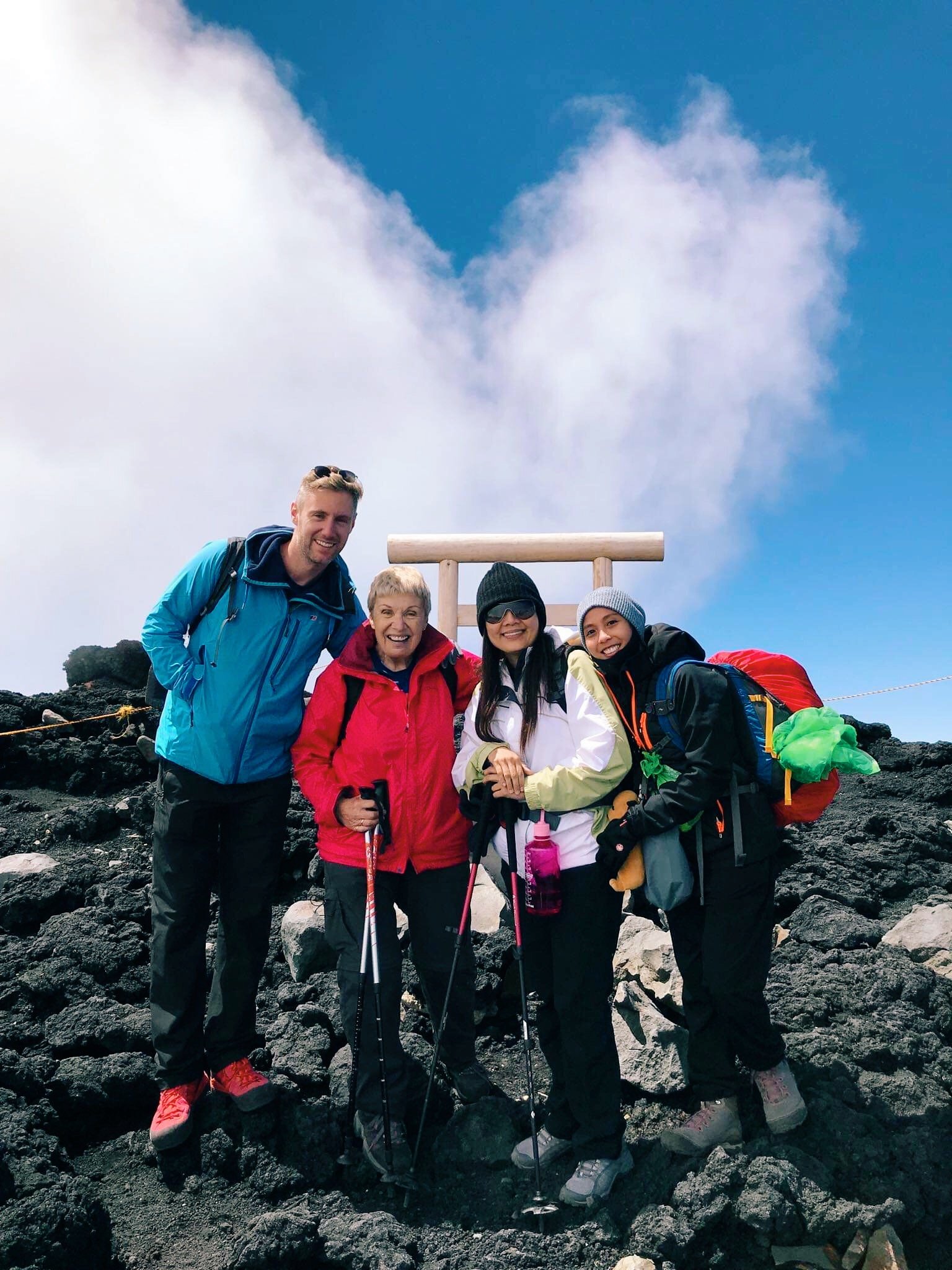 Climbing Mount Fuji; Everything you Need to Know & FAQ