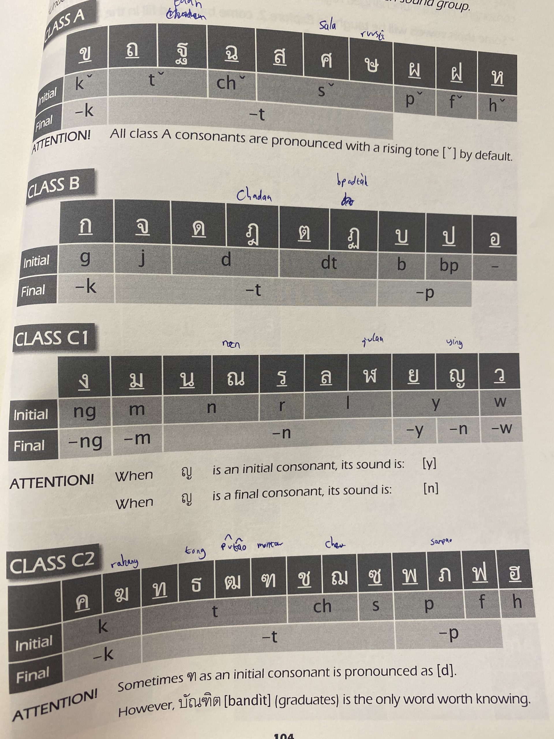 The Best Bangkok Thai Language School; My Experience at Duke