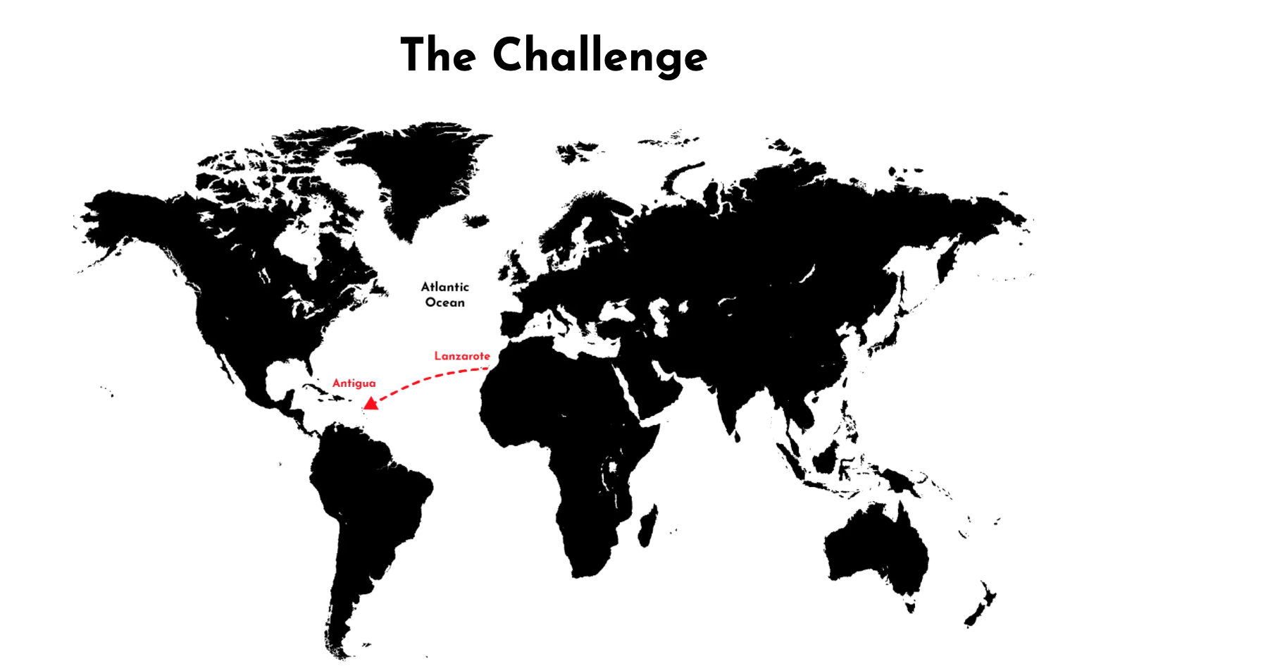 Ocean Rowing; I'm rowing the Atlantic Ocean unsupported